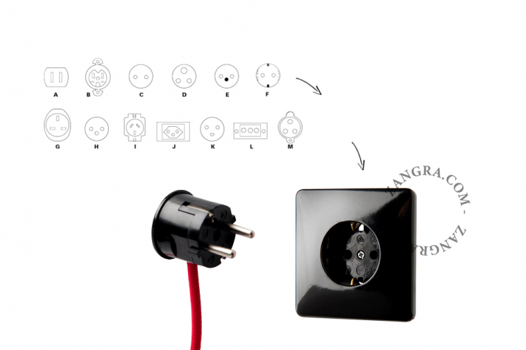 Stopcontact bakeliet - type f | zangra